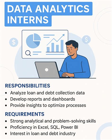 Dataanalytics Internshipopportunity Hiringinterns Loanindustry… Sushant Kumar Panda