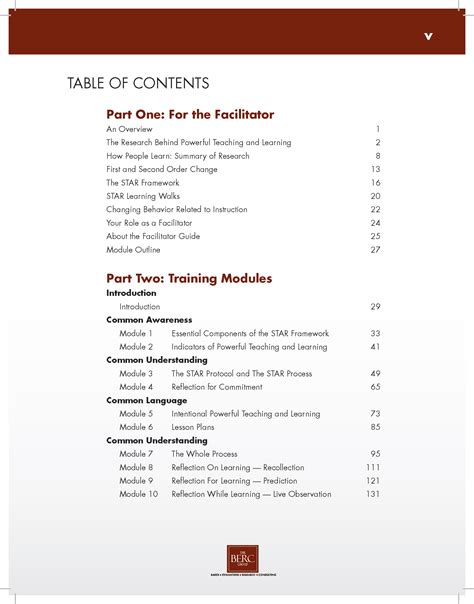 Facilitator Guide Toolkit