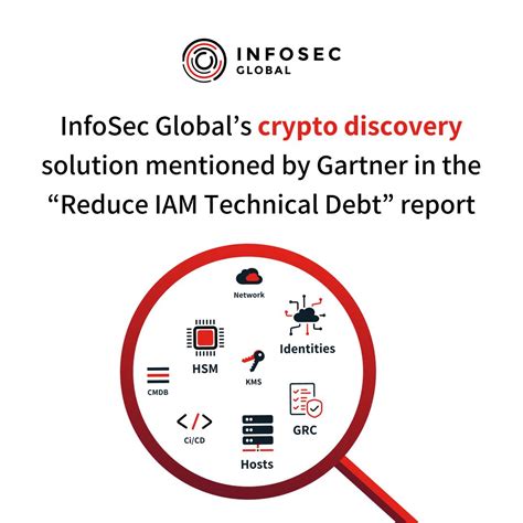 Infosec Global On Linkedin Identity Iam Cryptography Cybersecurity Cryptoagility Identity…