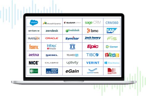 Microsoft Dynamics 365 Connector Ms Dynamics Cti Integration For