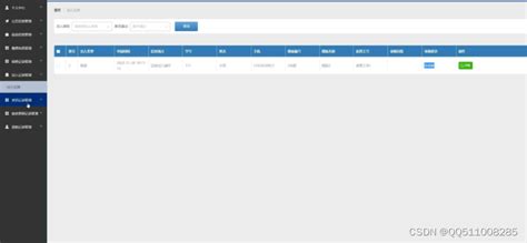 Nodejsvue 学生宿舍管理系统设计与实现基于nodejs和vue的宿舍管理系统的设计与实现 Csdn博客