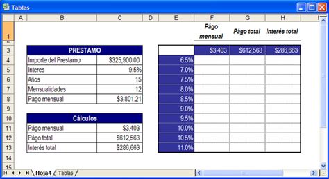 Capacitate Excel Tablas De Una Y Dos Variables En Excel 2003