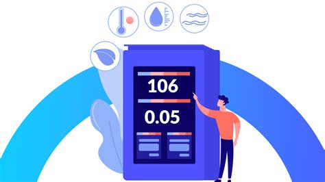 Industrial Energy Monitoring Powers Smart Textile Operations