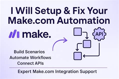 Setup Make Com Automation Make Com Scenario Make Com Workflow Fix Make