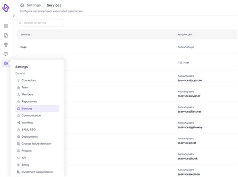 How To Configure Dora Metrics Hatica