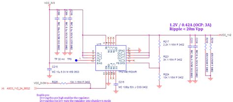 Tps74401 Schematic Review Power Management Forum Power Management Ti E2e Support Forums