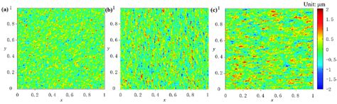 Surface Roughness Distribution Map Conforming To Gaussian Distribution Download Scientific