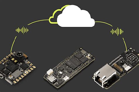 New Arduino Pro Industrial Kits Exclusively Available From Farnell And