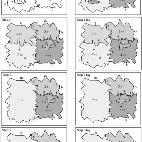 4 Generalization Example In Five Steps See 5 For The Last Two Steps Download Scientific