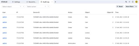 Audit Log FindFace 1 3 Documentation