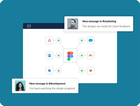 Figma Integration W Asana Jira Salesforce And More Unito