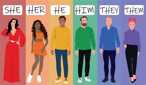 Grammar Pronouns Vector Art Icons And Graphics For Free Download