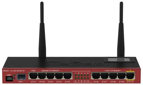 Mikrotik Switches Detectivelaneta