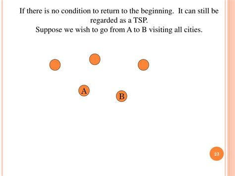 PPT - ADVANCED ALGORITHM ANALYSIS LECTURE # 1 INTRODUCTION-H euristic ...