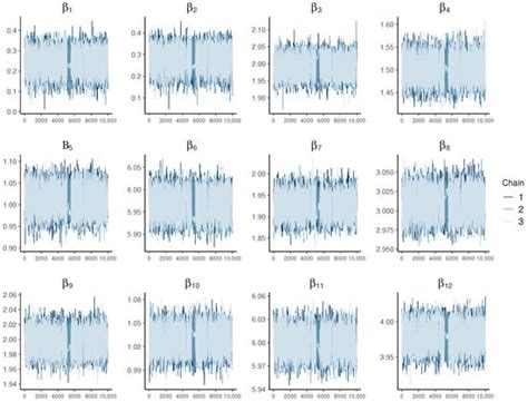 Algorithms An Open Access Journal From Mdpi
