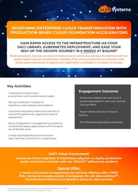 Cloud Dev Ops Services 24×7 Systems