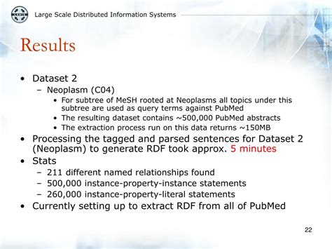 Ppt Schema Driven Relationship Extraction From Unstructured Text Powerpoint Presentation Id