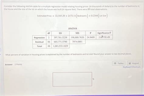 Solved Consider The Following Anova Table For A Multiple