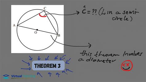 theorem 3 euclidean geometry explained with examples grade 11 youtube
