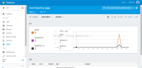 android firebase 服务简介 腾讯云开发者社区 腾讯云