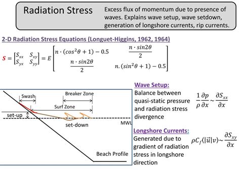 Ppt Wave Current Interaction Wec In The Coawst Modeling System Powerpoint Presentation Id