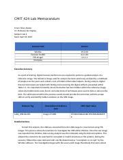CMIT 424 Lab 4 Docx CMIT 424 Lab Memorandum From Hilary Dozier To Professor Eric Eppley