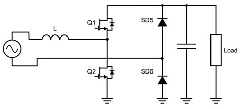 Totem Pole Pfc что это