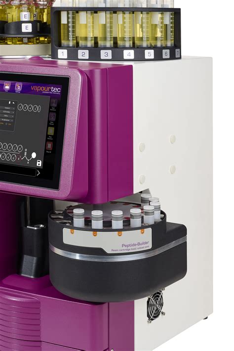 High Throughput Peptide Synthesizer Synthesis Of Peptides