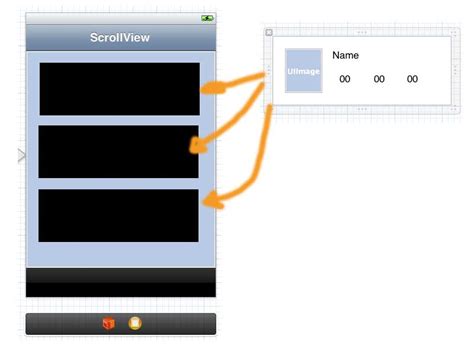 Objective C How To Embed Nibs Programmatically Stack Overflow