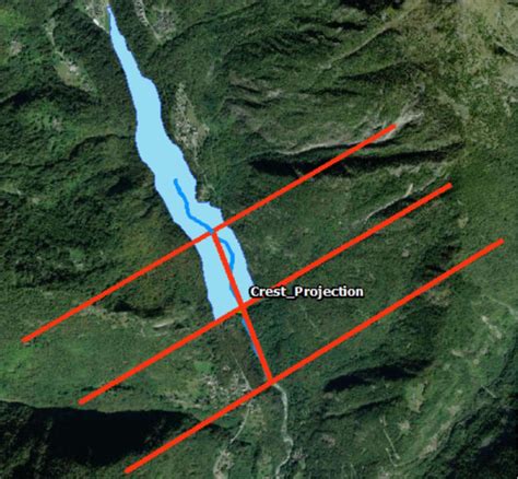 1 Natural Dam Reservoir Download Scientific Diagram