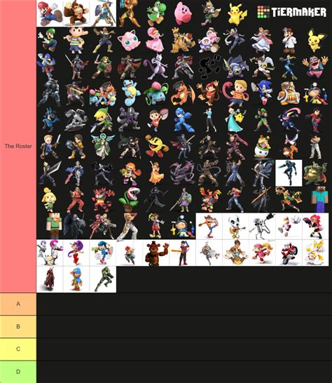 Smash Bros Roster Maker Tier List Community Rankings Tiermaker