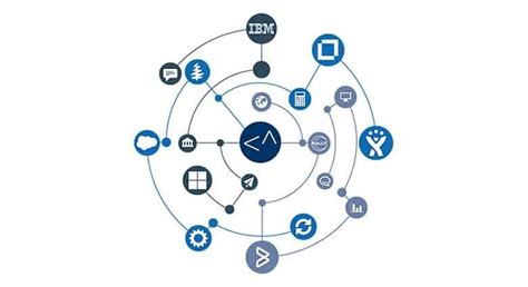 the role of devops tool integration in driving business value orasi… michael deveaux