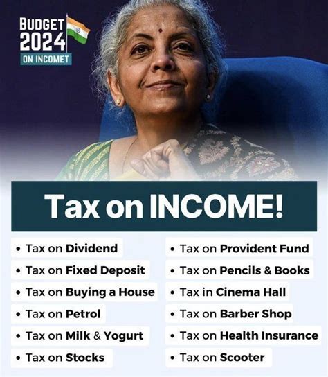 Adarsh Mishra On Linkedin Budget2024