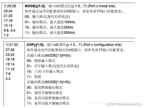 stm32使用mqtt发布传感器，图片数据至onenet，并实现可视化管理 ov7670 mqtt csdn博客