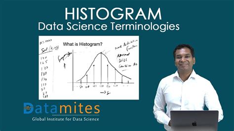 The Difference Between Passive And Active Learning In Data Science