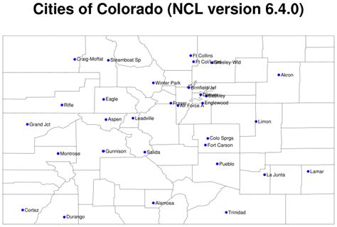 ncl graphics adding annotations to a plot or frame