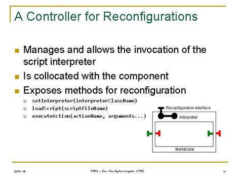 Extending Gcm And Fscript For The Distributed Reconfiguration