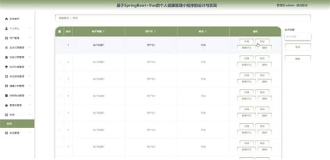 基于微信小程序的个人健康管理系统 Csdn博客
