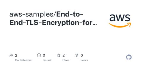 Github Aws Samplesend To End Tls Encryption For Client Server