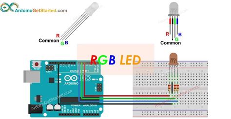 Understanding The Pin Diagram Of An Rgb Led