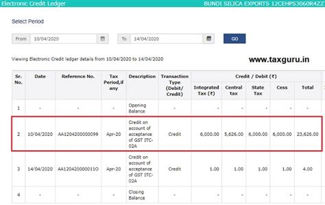 All About Filing Of Form GST ITC A With FAQs