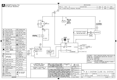 Solved How Would You Construct A Fully Annotated Pandid Drawing