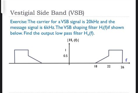 Solved Exercise The Carrier For A Vsb Signal Is 20khz And