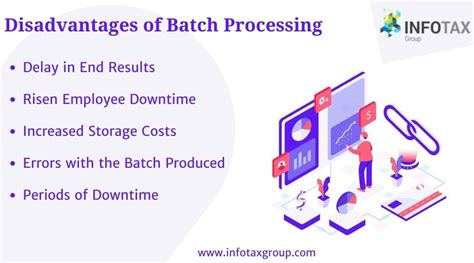 Disadvantages Of Batch Processing System At Paul Boldt Blog