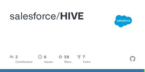 Github Salesforce Hive
