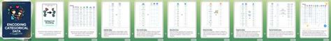 Encoding Categorical Data Explained A Visual Guide With Code Example For Beginners Towards