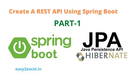 Create A Rest Api Using Spring Boot Youtube