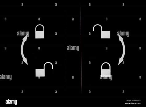 The Operation Of Open And Closed Systems Stock Photo Alamy