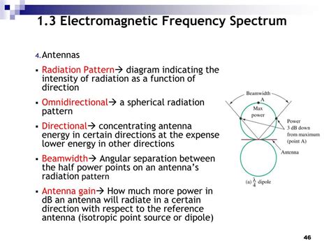 Ppt Communication System Eecb353 Chapter 1 Introduction To Communication Systems Powerpoint
