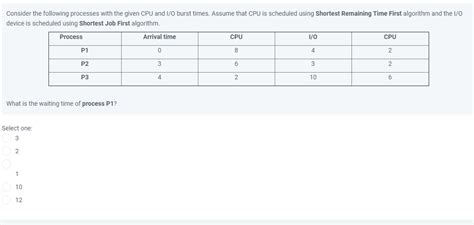 Solved Consider The Following Processes With The Given CPU Chegg